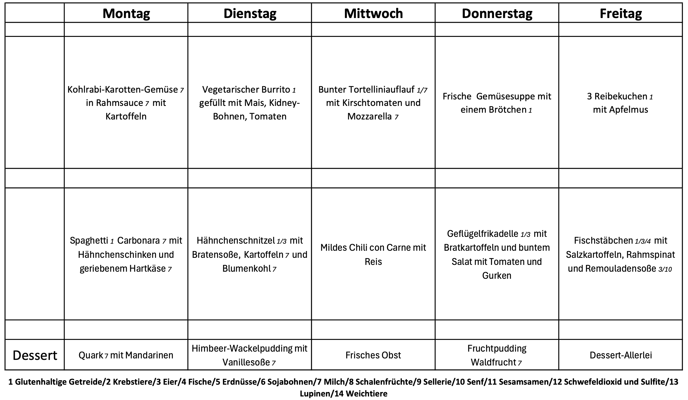 Speiseplan Mensa Garching